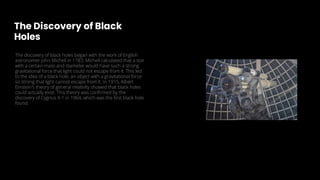 a-comprehensive-look-at-the-black-hole-theory.pdf
