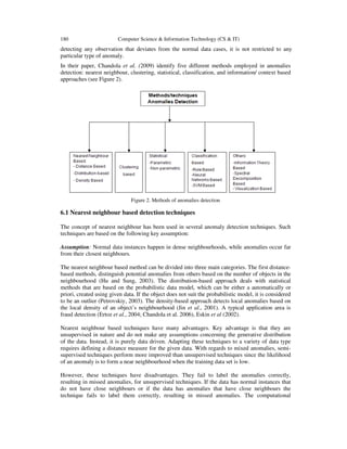 A comprehensive survey of link mining and anomalies detection | PDF