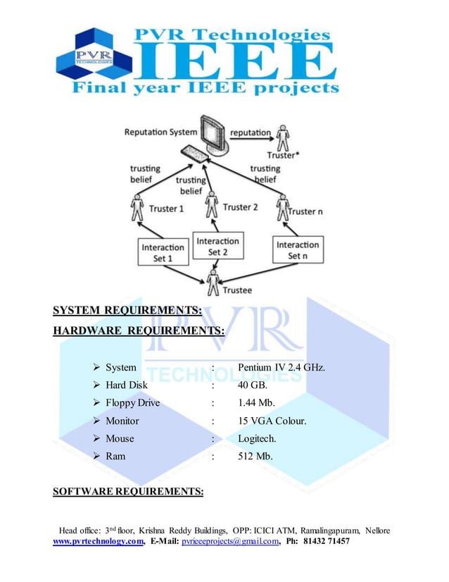 A Computational Dynamic Trust Model For User Authorization Docx Pdf