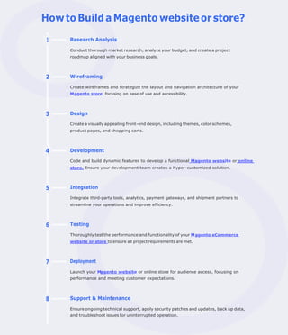 A-Concise-Guide-to-Magento-Development-Services 1.pdf
