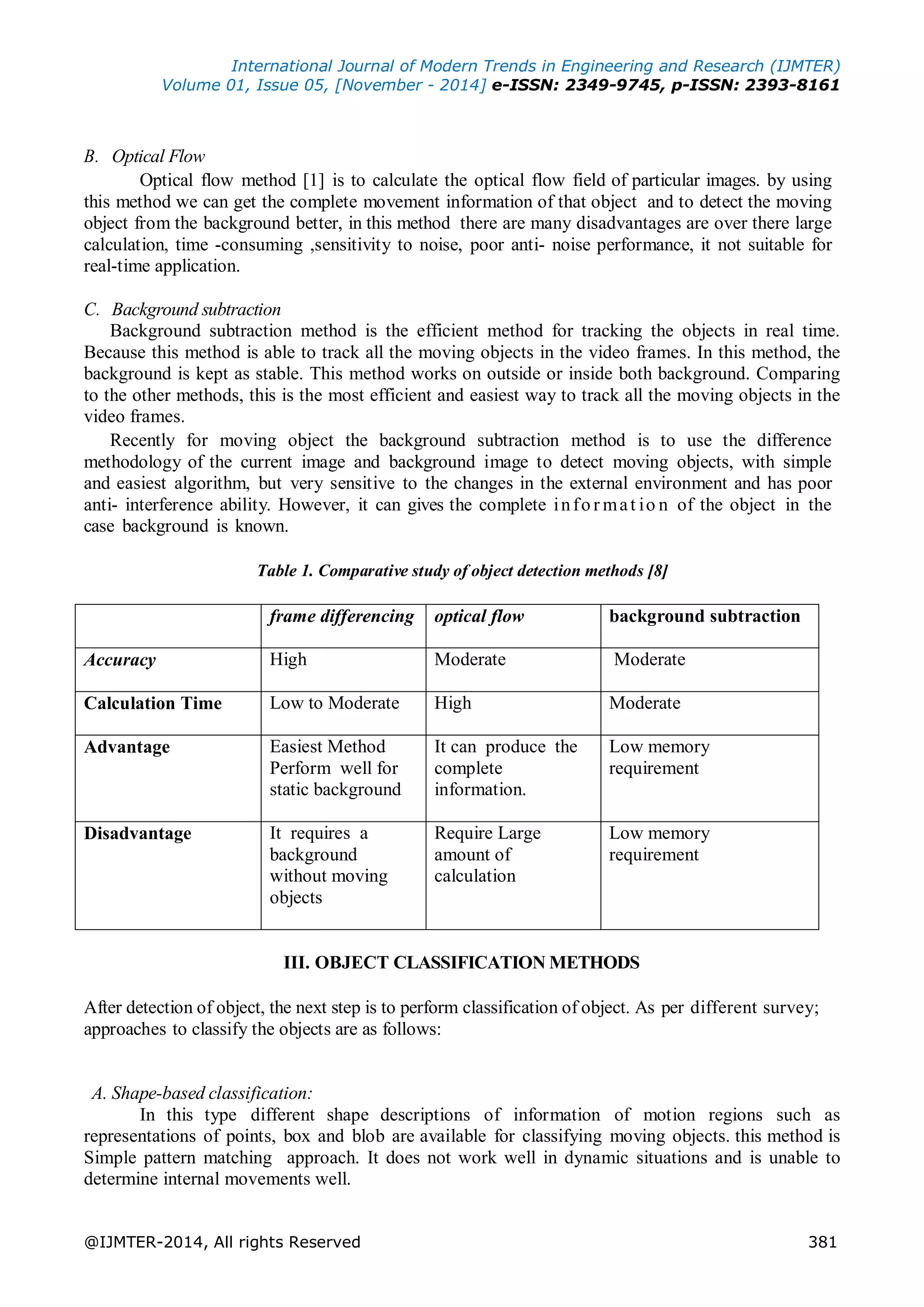 A Critical Survey on Detection of Object and Tracking of Object With different Technique with ...