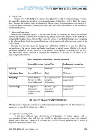 A Critical Survey on Detection of Object and Tracking of Object With ...