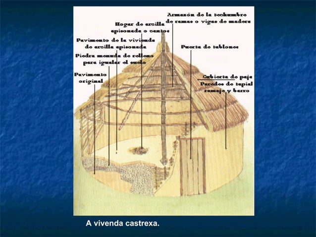 A Cultura Castrexa | PPT