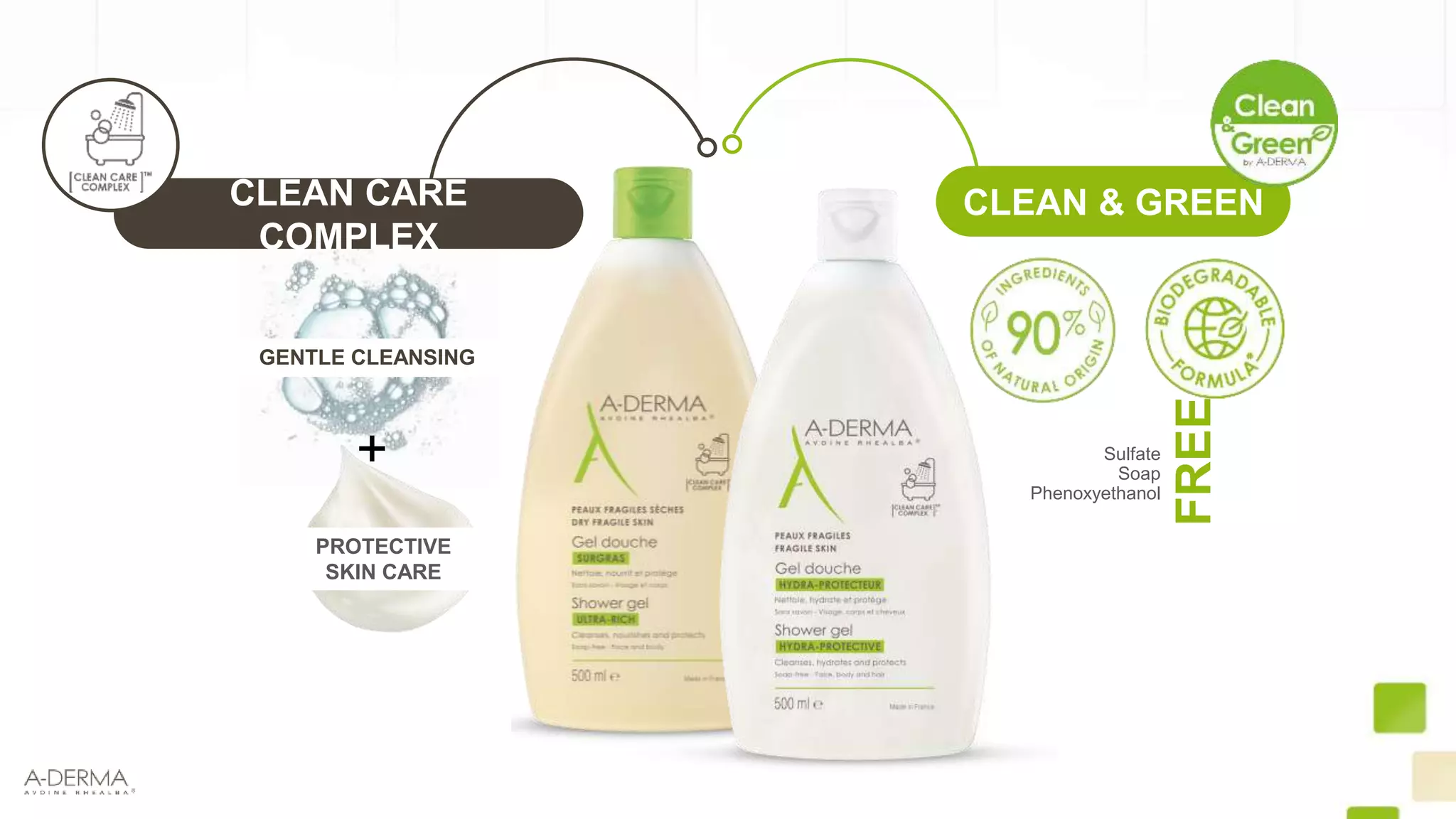 A derm shower gels | PPTX