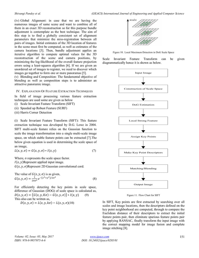 A Detailed Analysis on Feature Extraction Techniques of Panoramic Image Stitching Algorithm | PDF