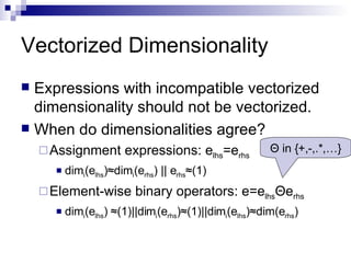 A Dimension Abstraction Approach to Vectorization in Matlab | PPT