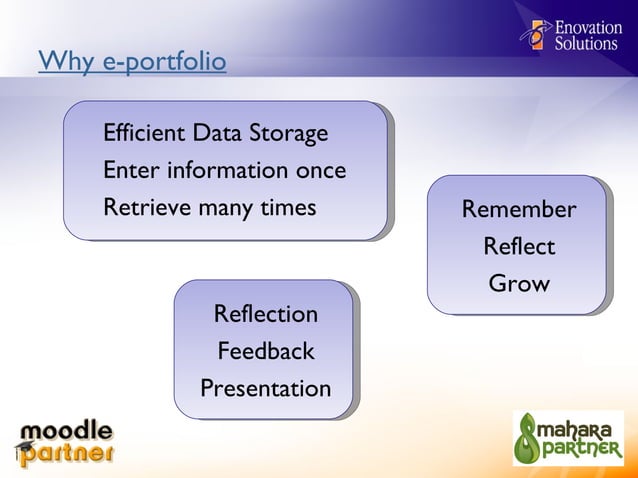 Eportfolio Presentation | PPT