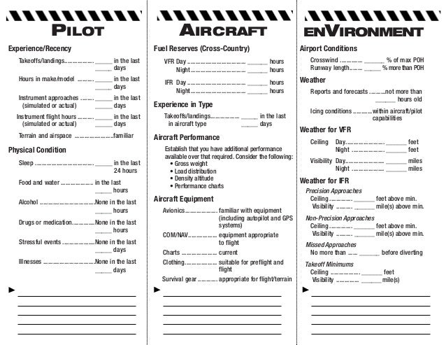 Personal Minimums - PAVE