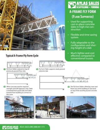 A-FRAME FLY WALL_FLOOR SUPPORTED- training | PDF