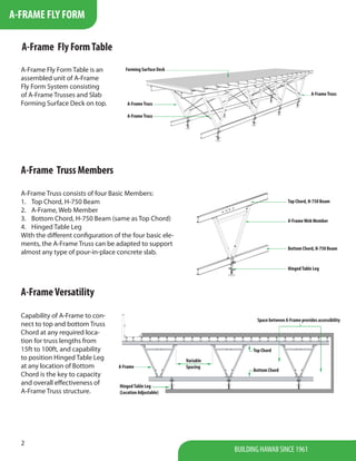 A-FRAME FLY WALL_FLOOR SUPPORTED- training | PDF