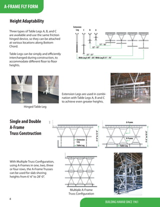 A-FRAME FLY WALL_FLOOR SUPPORTED- training | PDF