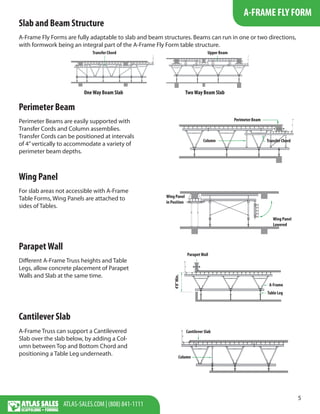 A-FRAME FLY WALL_FLOOR SUPPORTED- training | PDF