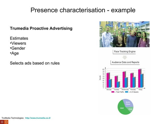 A Framework For Context Aware Adaptation In Public Displays Ppt Web
