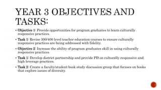 A-Framework-for-Enhancing-Culturally-Responsive-Teaching-in-the-Teacher-Education-Curriculum.pptx