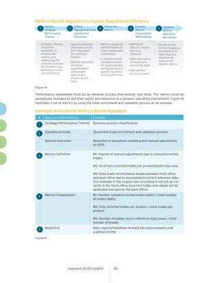A Framework for Improving Operational Efficiency in Investment Banks | PDF