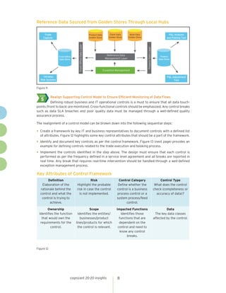 A Framework for Improving Operational Efficiency in Investment Banks | PDF