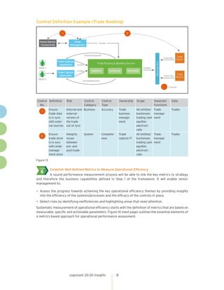 A Framework for Improving Operational Efficiency in Investment Banks | PDF