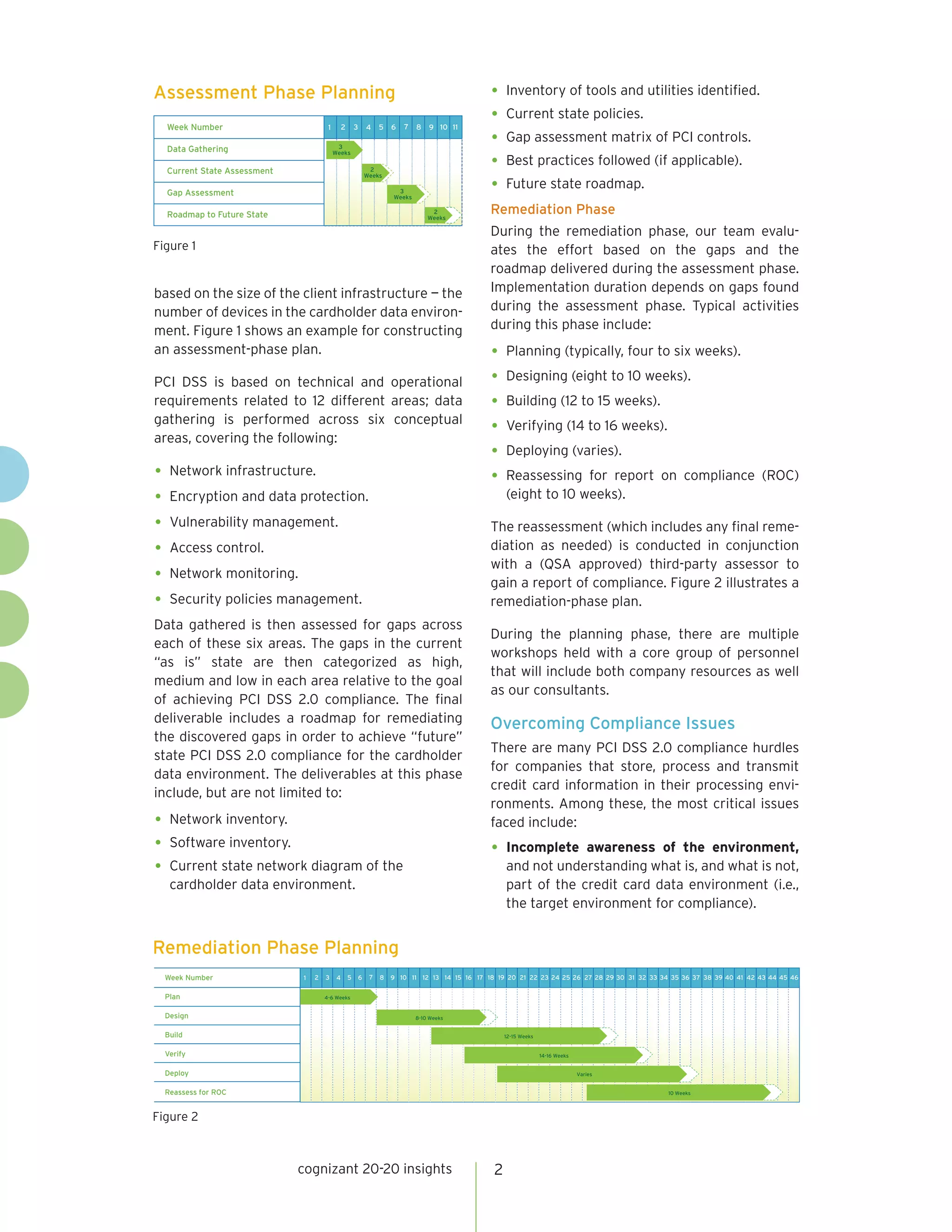 A Framework for PCI DSS 2.0 Compliance Assessment and Remediation | PDF