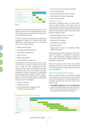 A Framework for PCI DSS 2.0 Compliance Assessment and Remediation | PDF