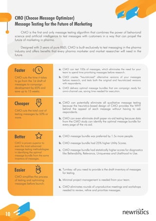 a-futuristic-approach-to-message-testing-for-pharma-companies.pdf