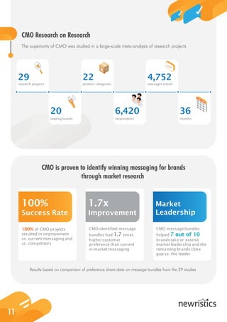 a-futuristic-approach-to-message-testing-for-pharma-companies.pdf