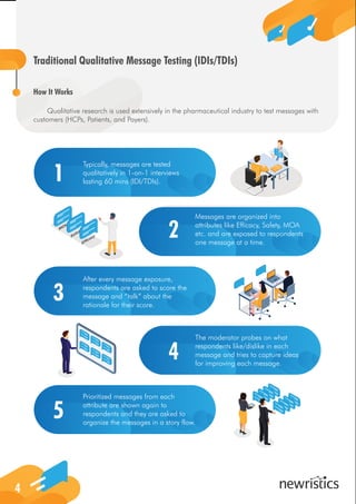 a-futuristic-approach-to-message-testing-for-pharma-companies.pdf