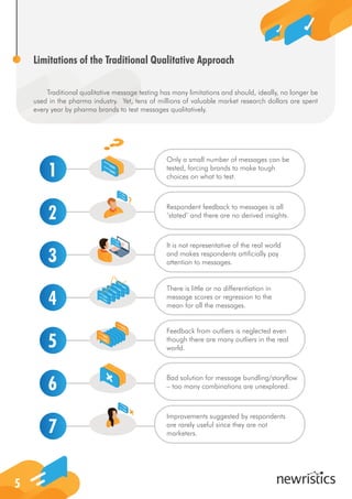 a-futuristic-approach-to-message-testing-for-pharma-companies.pdf