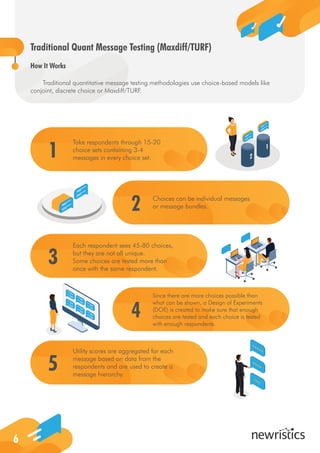 a-futuristic-approach-to-message-testing-for-pharma-companies.pdf