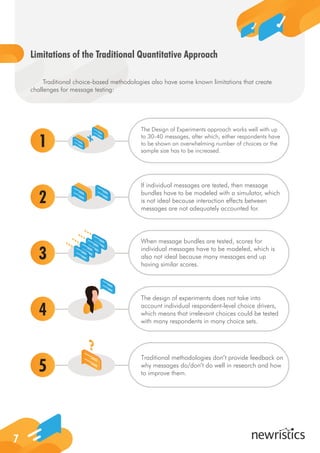 a-futuristic-approach-to-message-testing-for-pharma-companies.pdf