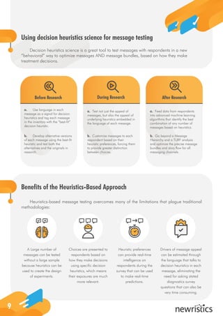 a-futuristic-approach-to-message-testing-for-pharma-companies.pdf