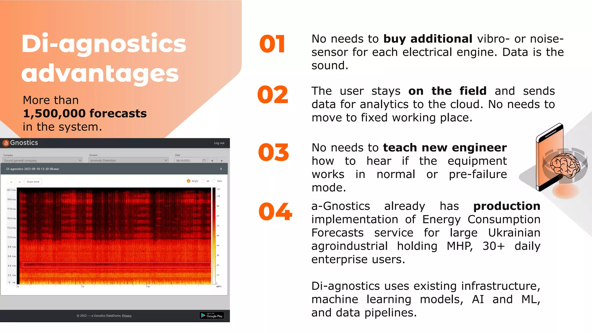 a-Gnostics | Di-agnostics | Pitch Deck | PDF