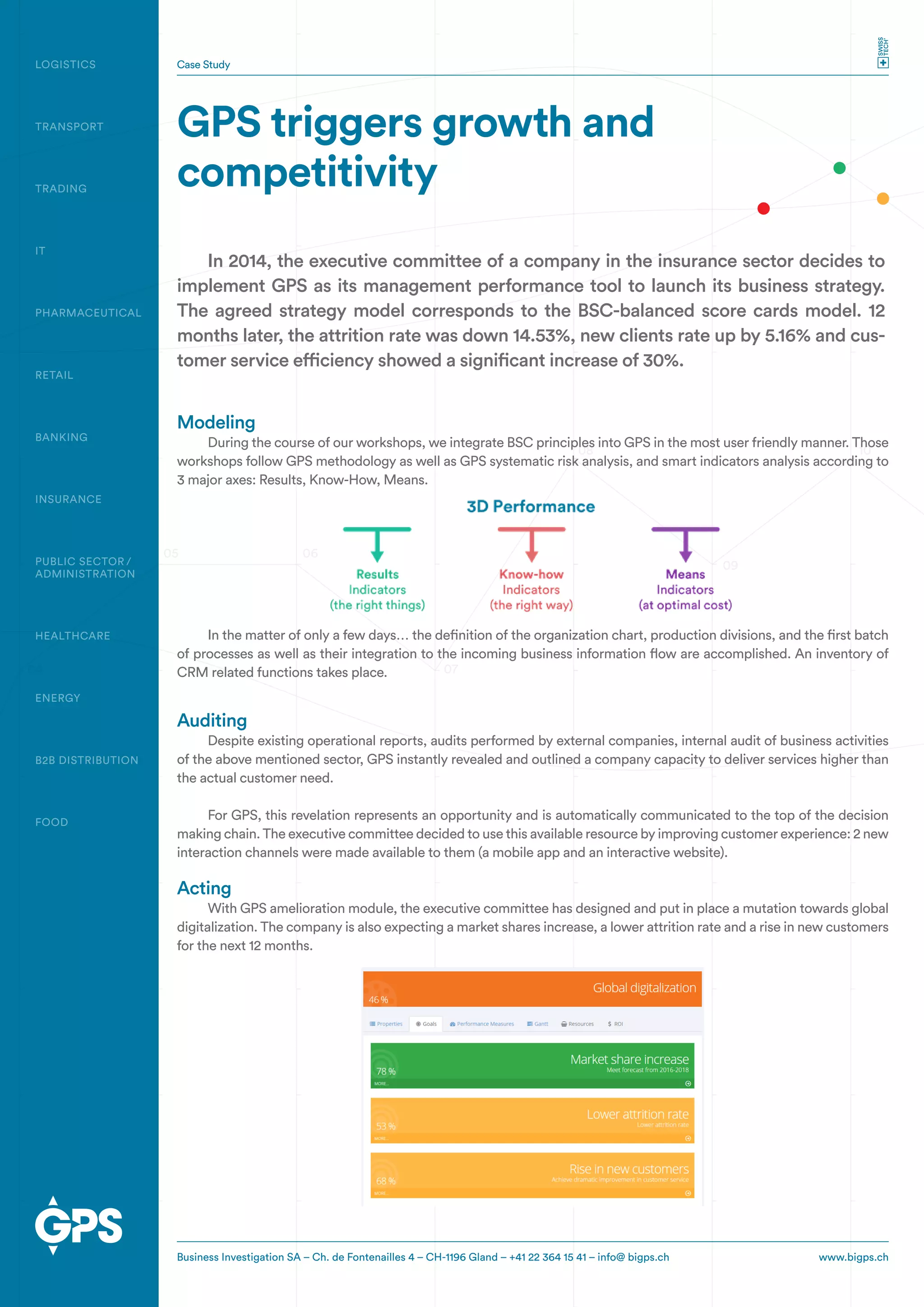 GPS (Global Performance system) studycase | PDF
