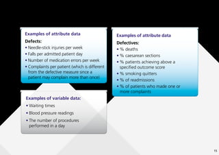 A-guide-to-creating-and-interpreting-run-and-control-charts | PDF