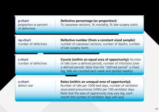 A-guide-to-creating-and-interpreting-run-and-control-charts | PDF