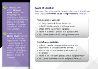 A-guide-to-creating-and-interpreting-run-and-control-charts | PDF