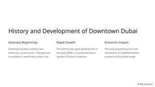 Guide to Downtown Dubai – The Heart of the City.pptx