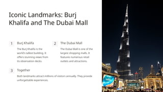 Guide to Downtown Dubai – The Heart of the City.pptx