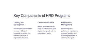 A Guide to Human Resource Development Programs | PPT