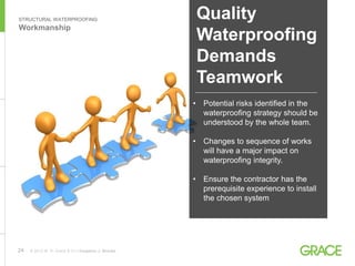 Insight to Structural Waterproofing | PDF