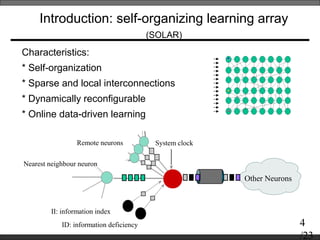 A Hierarchical Self-organizing Associative Memory for Machine ... | PPT