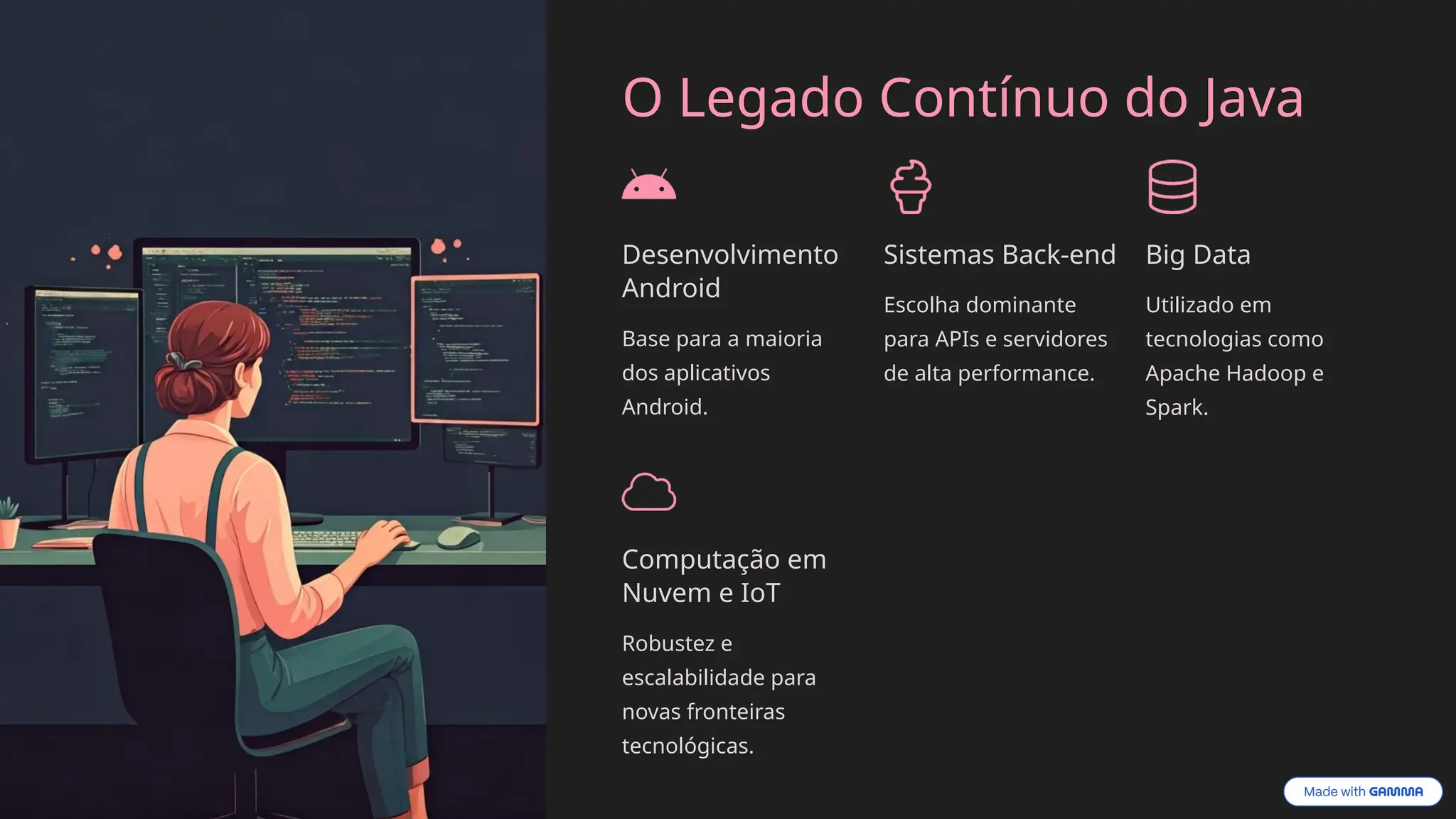 A-Historia-do-Java-Uma-Linguagem-que-Transformou-o-Cenario-da-Programacao.pptx