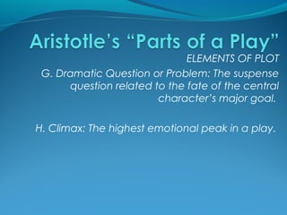 A how to write a play | PPT