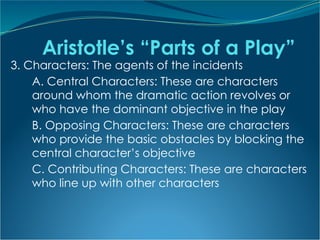 A - How to Write a Play.pptx. English literature | PPTX