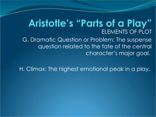 A - How to Write a Play.pptx. English literature | PPTX