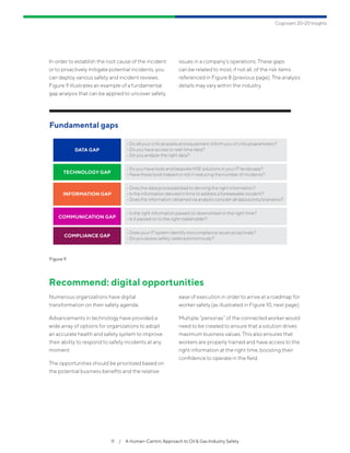 A Human-Centric Approach to Oil & Gas Industry Safety | PDF
