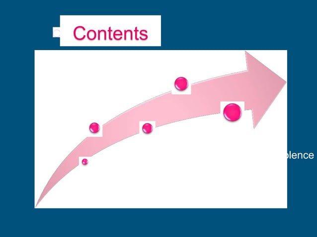 The Era of AI and Non Violence | PPT