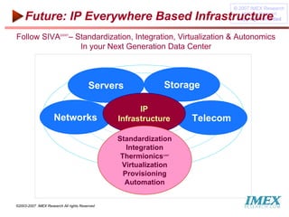Blade Servers & Virtualization State of the Industry | PDF