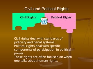 a-introduction-to-human-rights-edit-1219250895473357-9.ppt