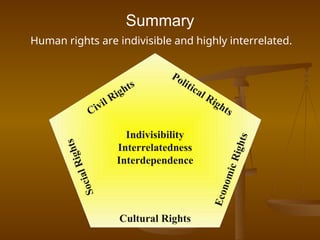 a-introduction-to-human-rights-edit-1219250895473357-9.ppt