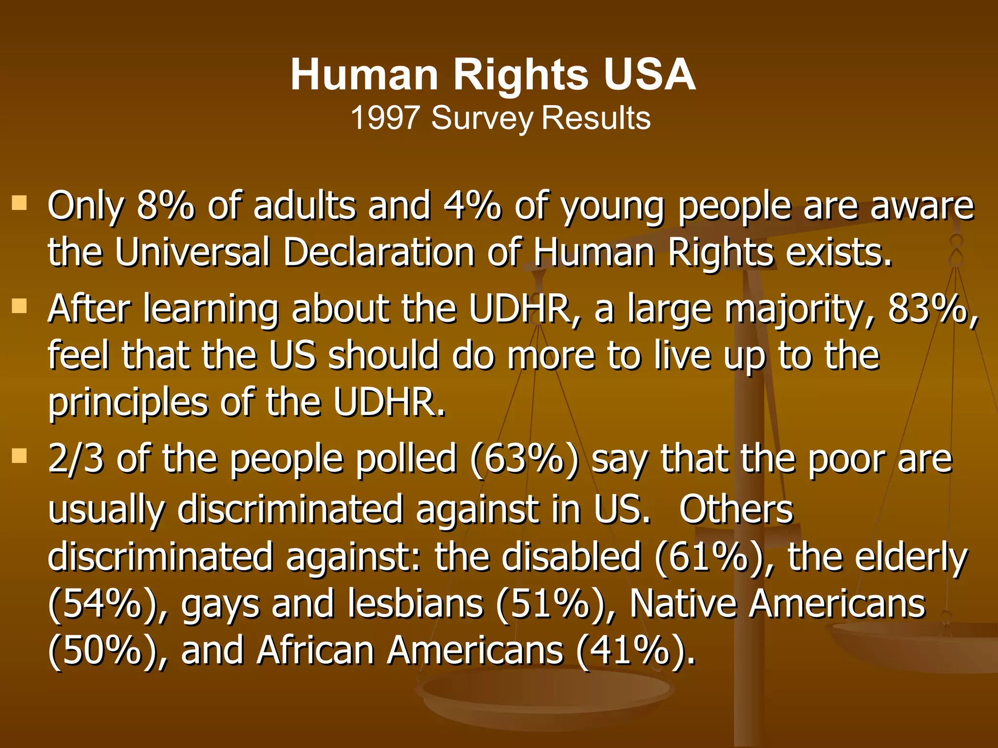An Introduction To Human Rights | PPT